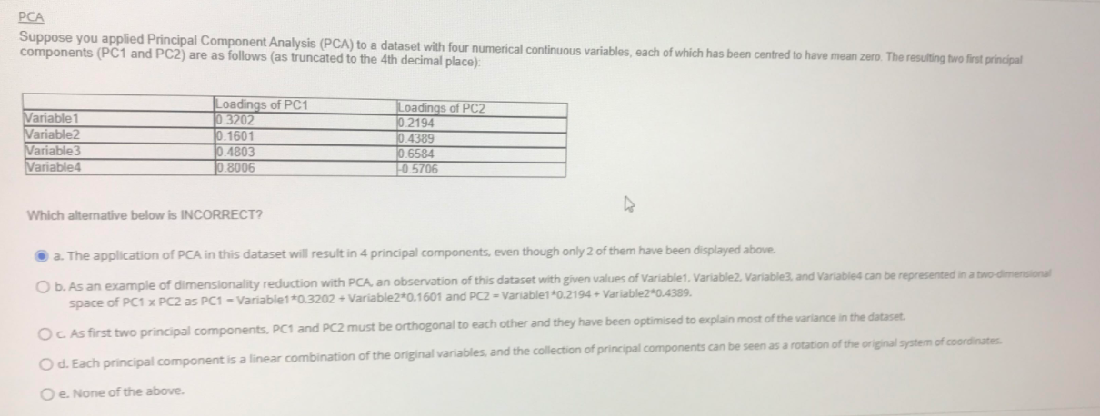 Solved PCA Suppose you applied Principal Component Analysis | Chegg.com