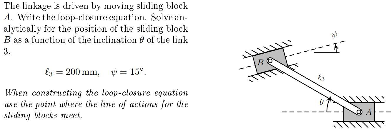 Solved The linkage is driven by moving sliding block A. | Chegg.com