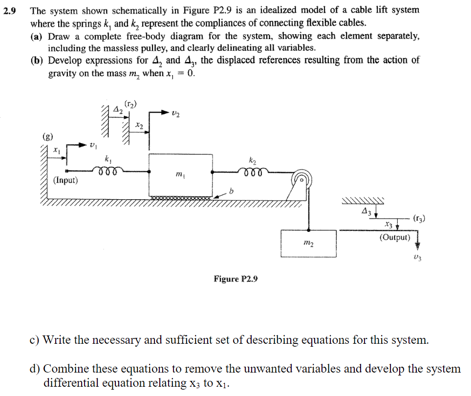 Solved 2.9 The system shown schematically in Figure P2.9 is | Chegg.com