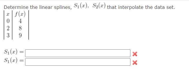 Solved Determine the linear splines, S1 (2x), S2(x) that | Chegg.com