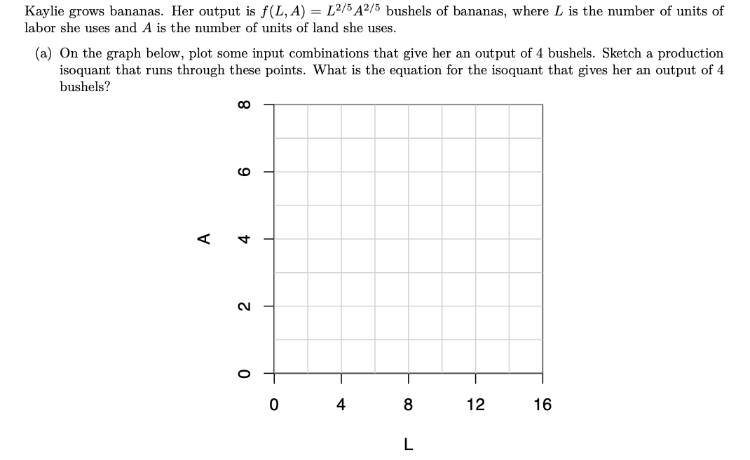 Solved Kaylie grows bananas. Her output is f(L,A)=L2/5A2/5 | Chegg.com