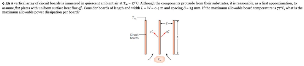 Solved 9.59 A vertical array of circuit boards is immersed | Chegg.com