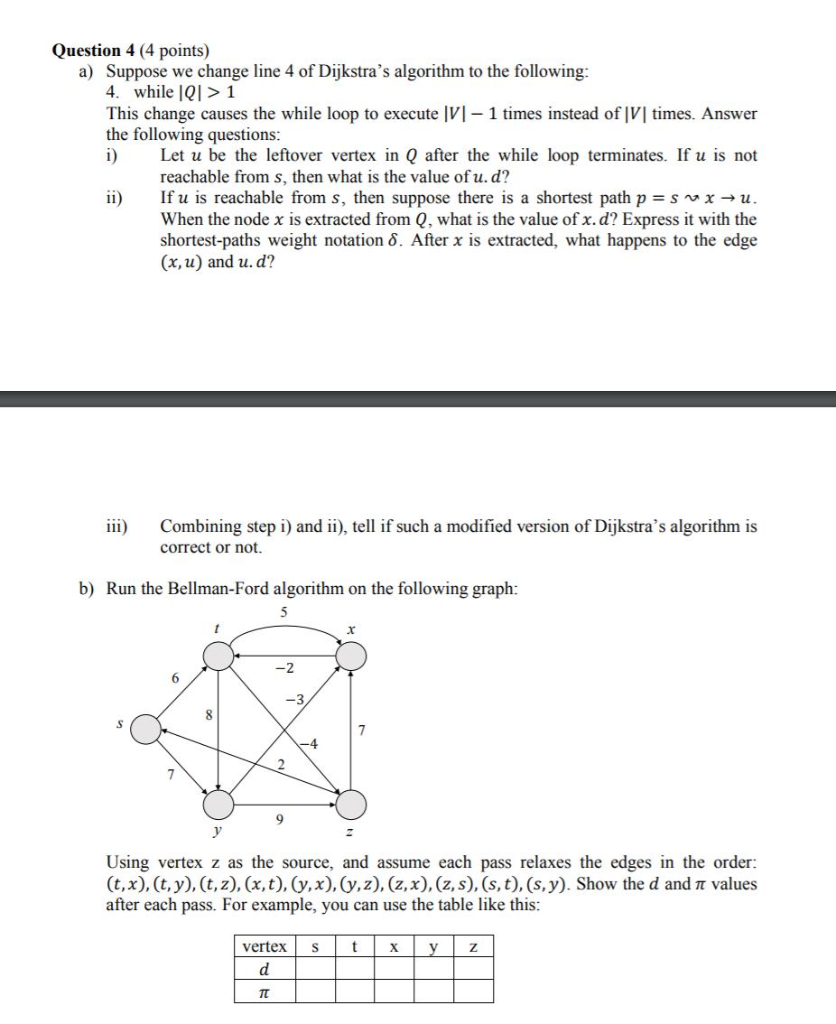 Dijkstra's algorithm solves the single-source | Chegg.com