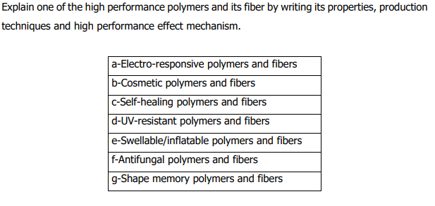 Solved Explain one of the high performance polymers and its | Chegg.com
