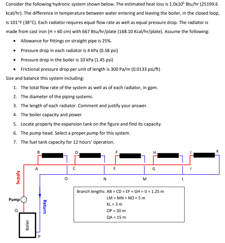 Solved Consider the following hydronic system shown below. | Chegg.com