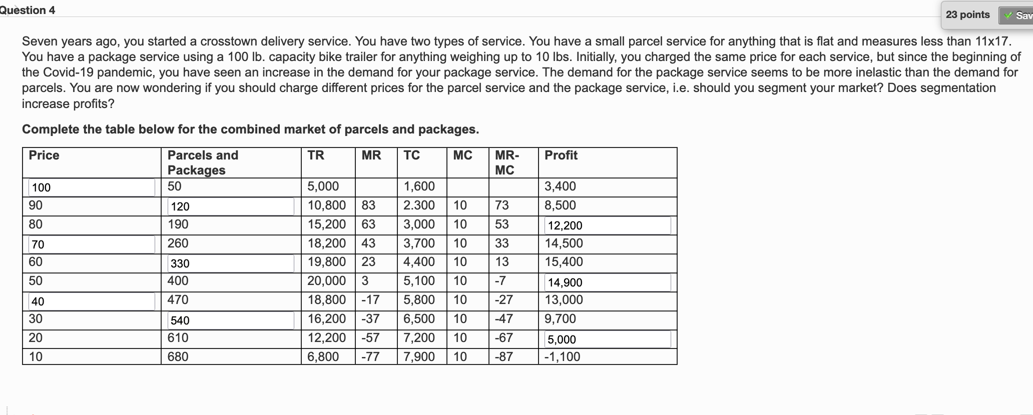 Solved Should the delivery service charge one price or | Chegg.com