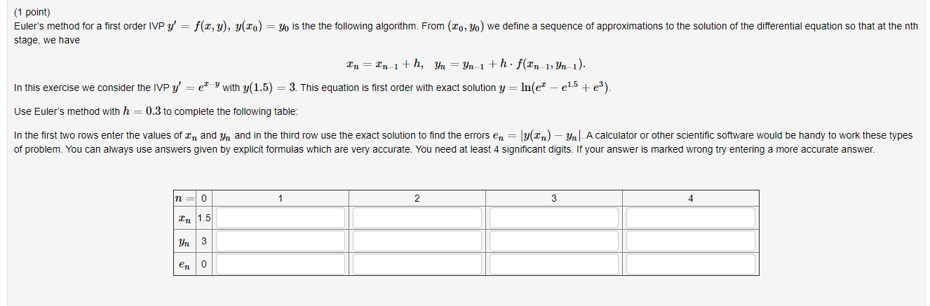 Solved (1 point) Euler's method for a first order IVP y = | Chegg.com