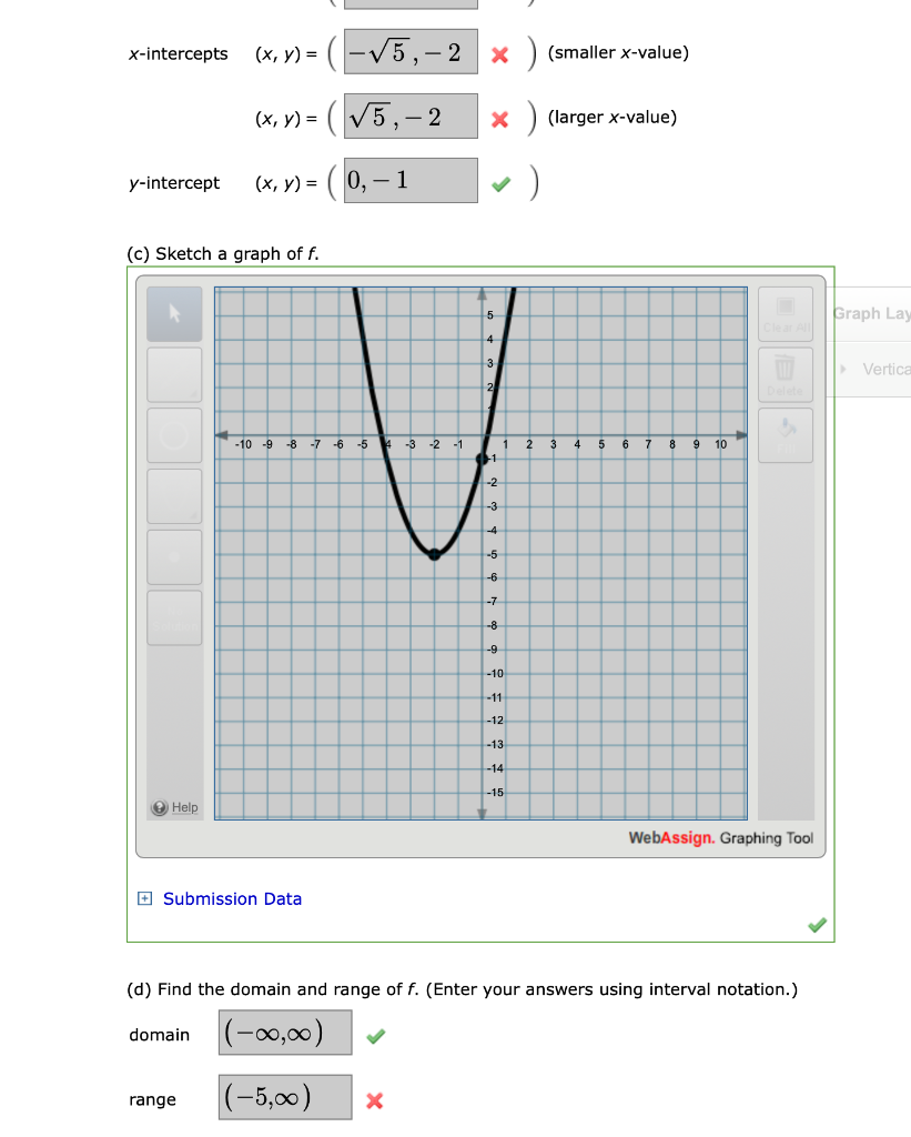 Solved Submission 1 (3/8 points) Wednesday, January 12, 2022 | Chegg.com