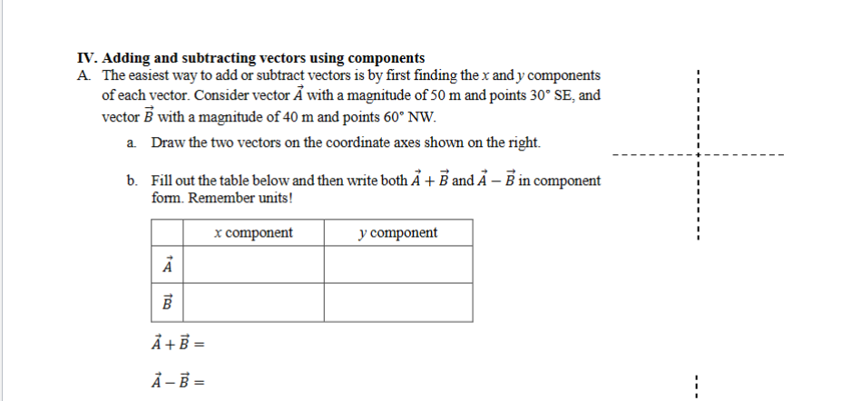 Solved IV. ﻿Adding and subtracting vectors using | Chegg.com