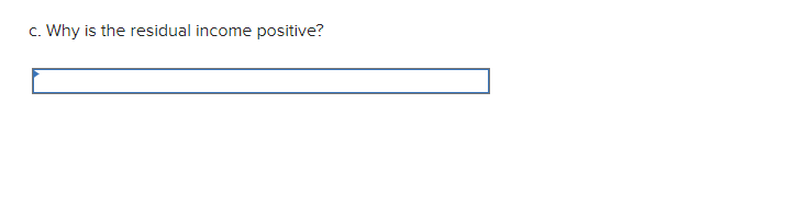 Solved Chapter 11: Applying Excel e s Data Sales $25,000,000 | Chegg.com