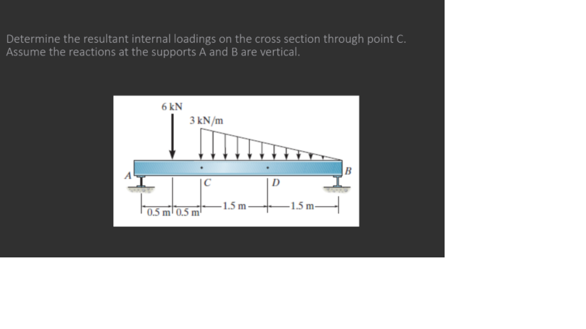 Solved Determine the resultant internal loadings on the | Chegg.com
