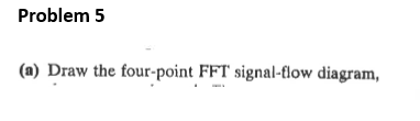 Solved Problem 5 (a) Draw the four-point FFT signal-flow | Chegg.com