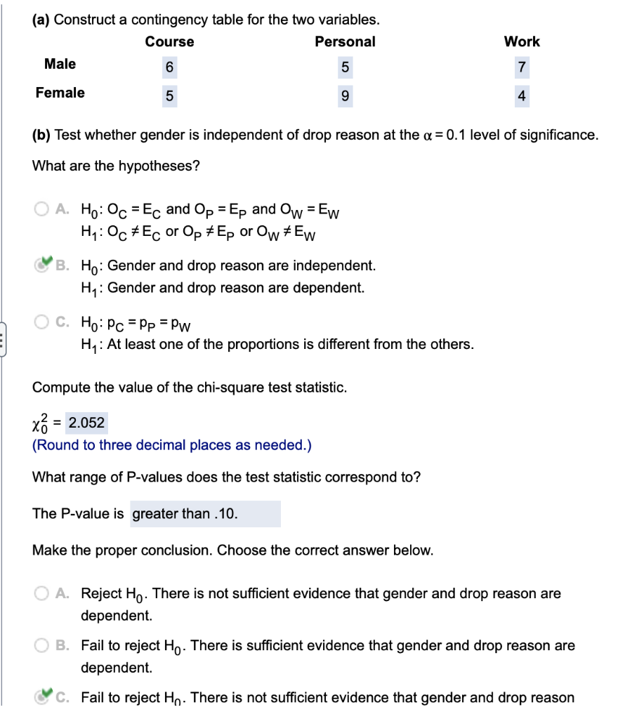 Solved (b) Test whether gender is independent of drop reason | Chegg.com