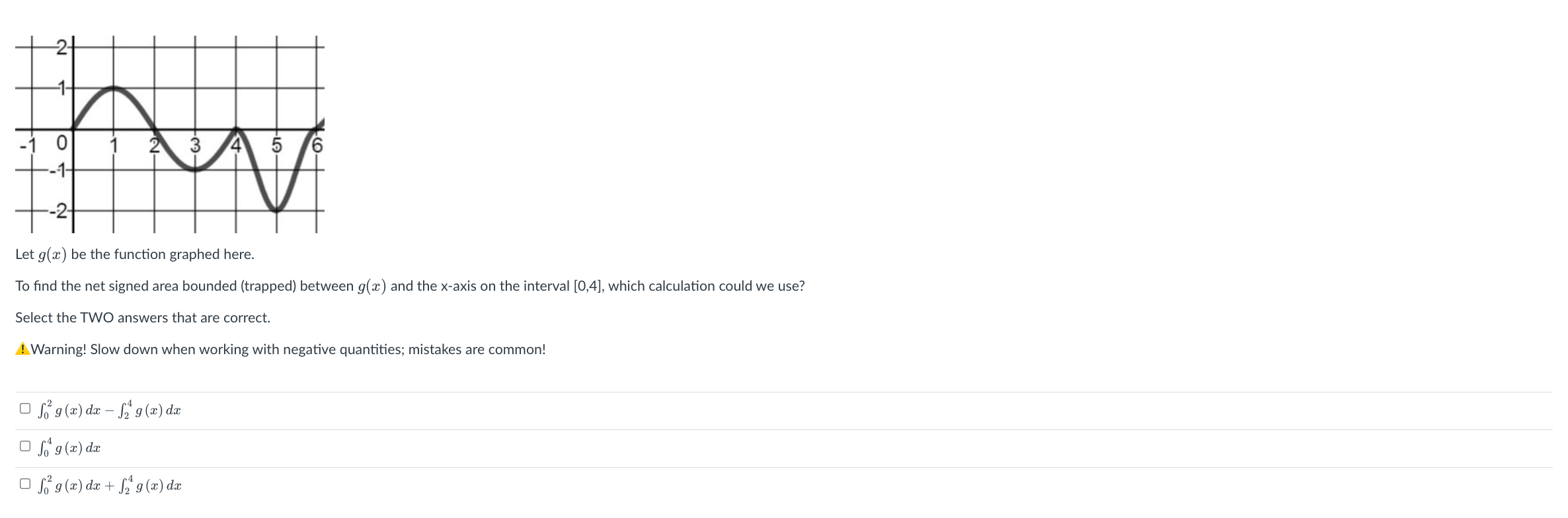 Solved Let g(x) be the function graphed here. To find the | Chegg.com