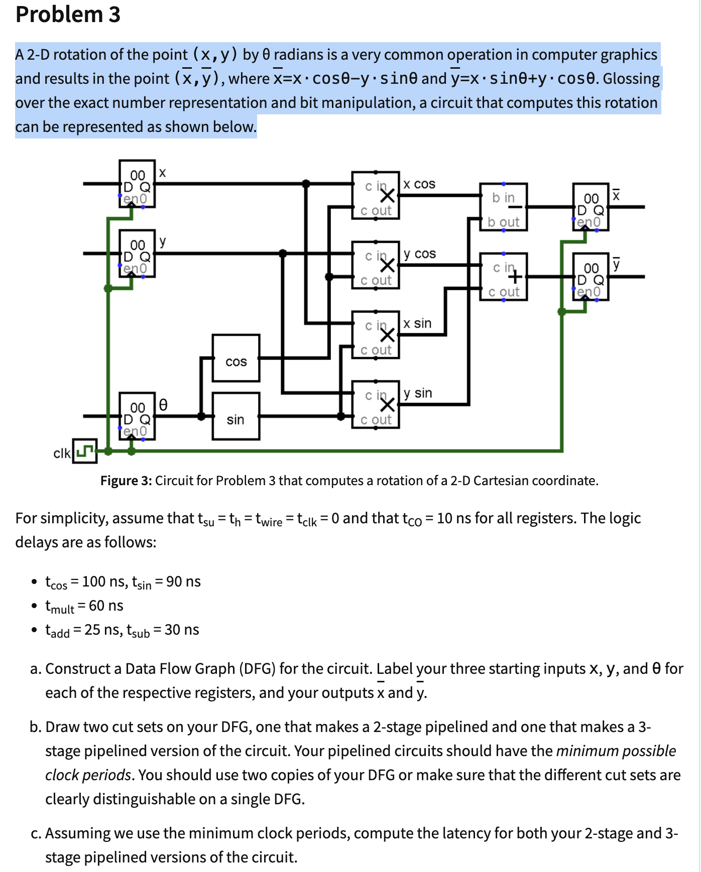 Problem 3A 2-D rotation of the point (x,y) ﻿by θ | Chegg.com