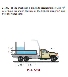 Solved 2-133. The truck carries an open container of water. | Chegg.com