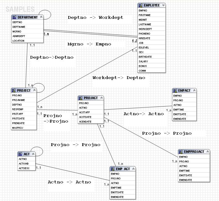Solved /* Assignment 6 Worth | Chegg.com