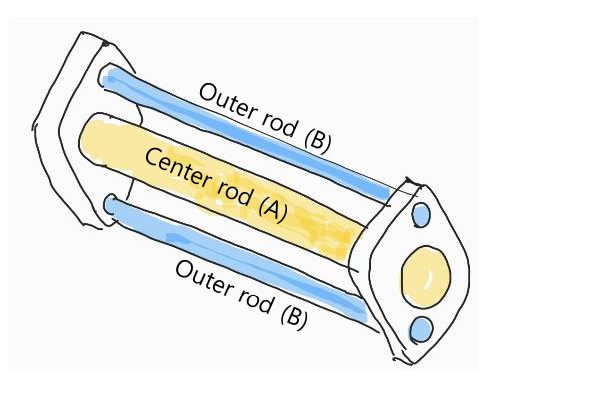 Solved 4. The following structure was made with three | Chegg.com