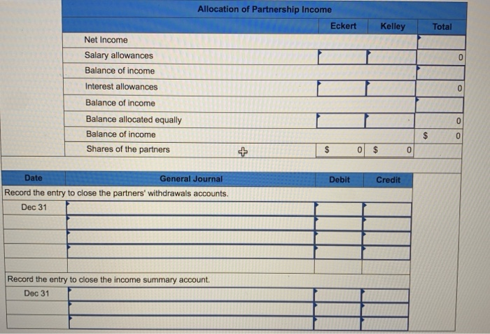 Solved Exercise 12-7 Journalizing partnership transactions | Chegg.com