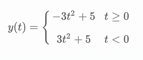 Solved Write the MATLAB statements required to calculate | Chegg.com