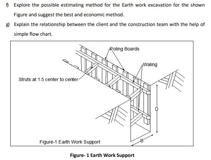 Solved f) Explore the possible estimating method for the | Chegg.com