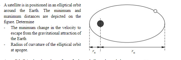 Solved A satellite is in positioned in an elliptical orbit | Chegg.com
