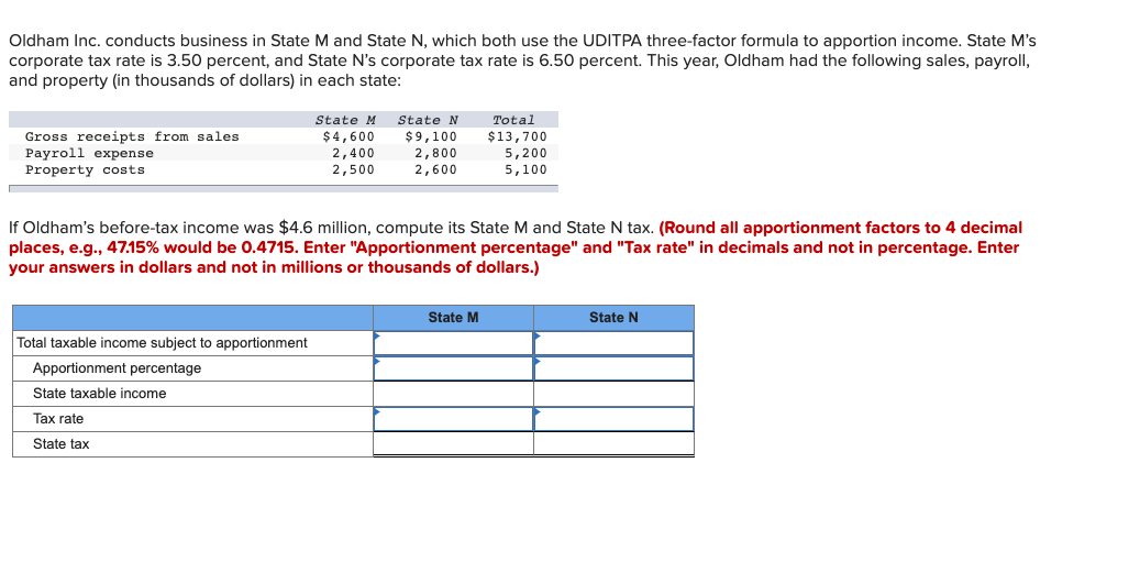 Solved Oldham Inc. conducts business in State M and State N, | Chegg.com
