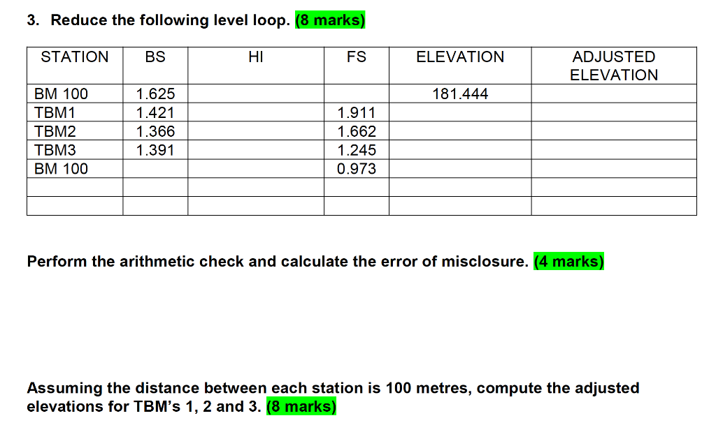 Solved 3. Reduce the following level loop. (8 marks) STATION | Chegg.com