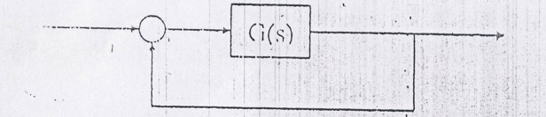 Automatic Control Systems Question Kuo Draw A Nyquist Chegg