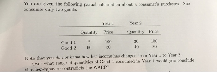 Solved You are given the following partial information about | Chegg.com