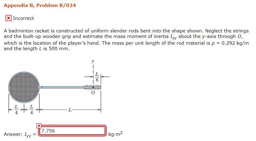 Solved Appendix B, Problem B/034 X Incorrect A badminton | Chegg.com