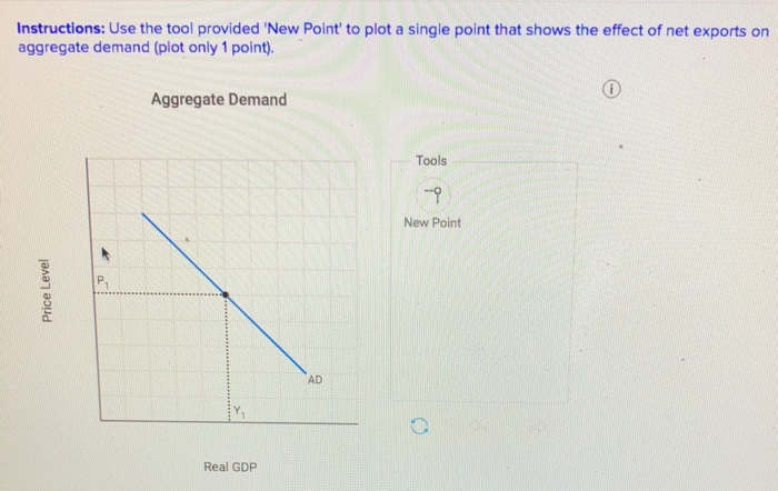 Solved a. When there is a decrease in the price level, all | Chegg.com