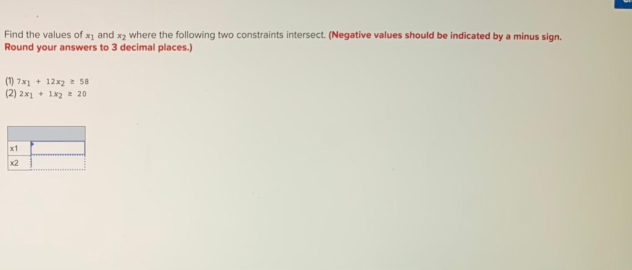 Solved Find the values of x1 and x2 where the following two | Chegg.com