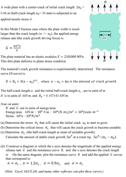 Solved A wide plate with a center-crack of initial crack | Chegg.com
