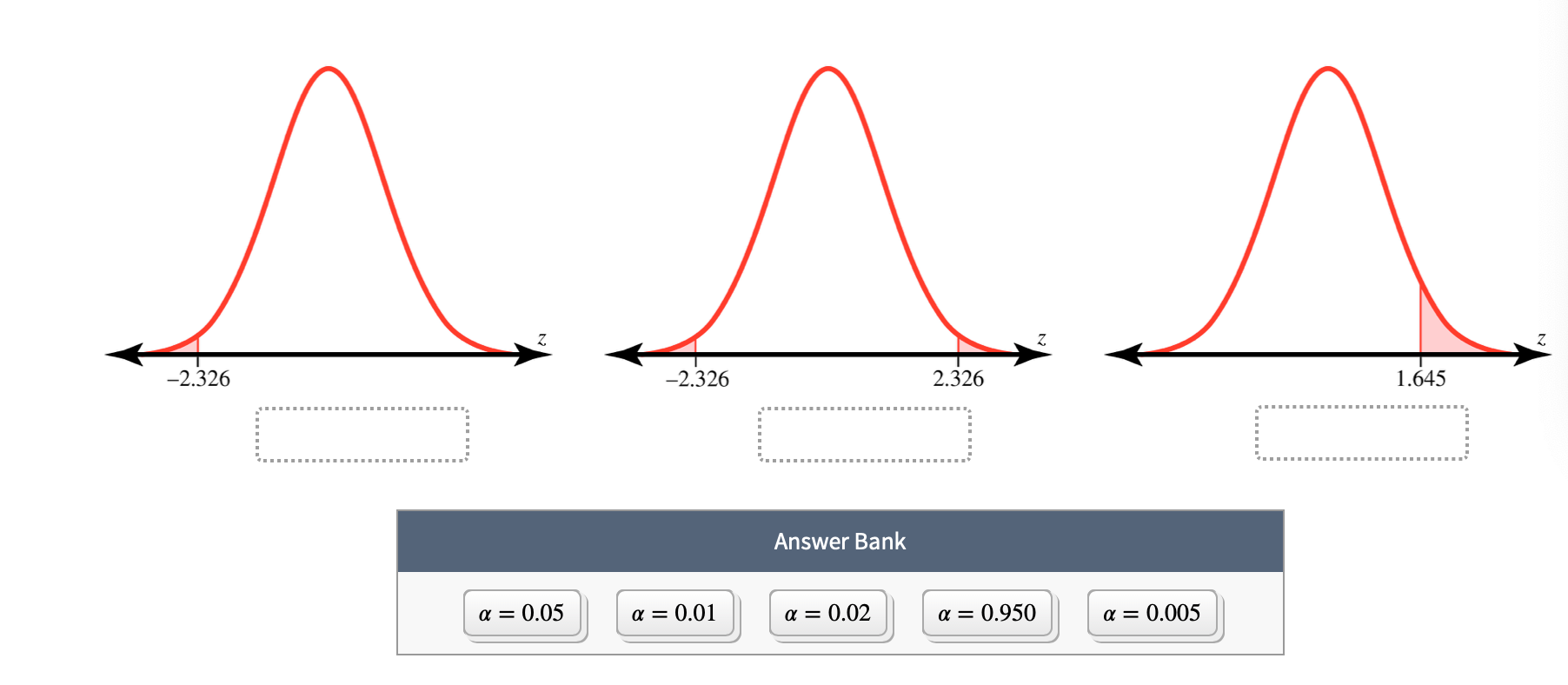 Solved The shaded regions in each of the following standard | Chegg.com