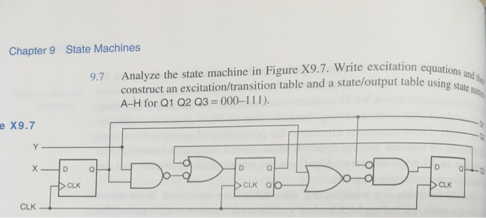 Solved Chapter 9 State Machines Analyze the state machine in | Chegg.com