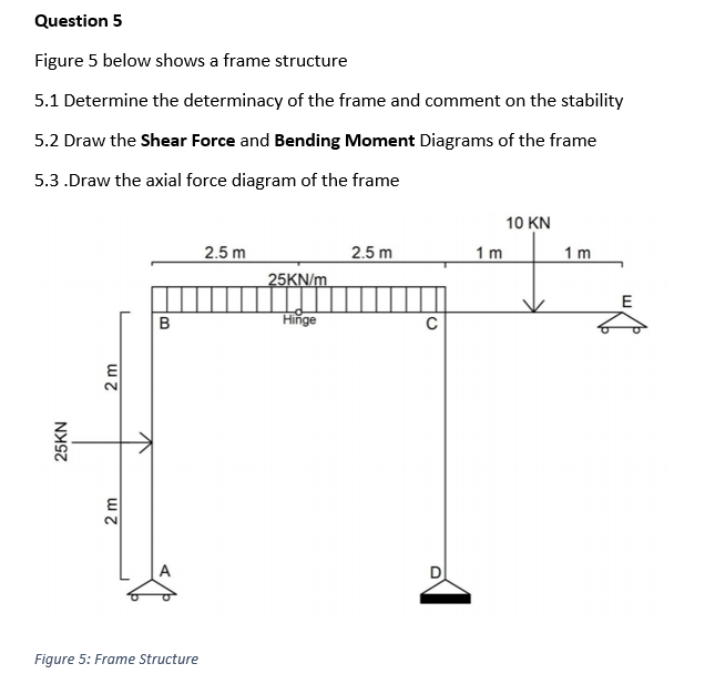 Solved Question 5 Figure 5 below shows a frame structure 5.1 | Chegg.com