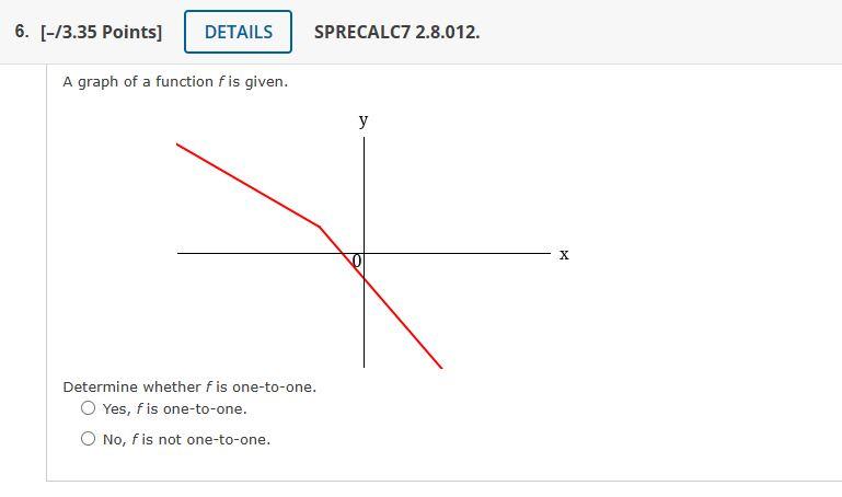 Solved A graph of a function f is given. Determine whether f | Chegg.com
