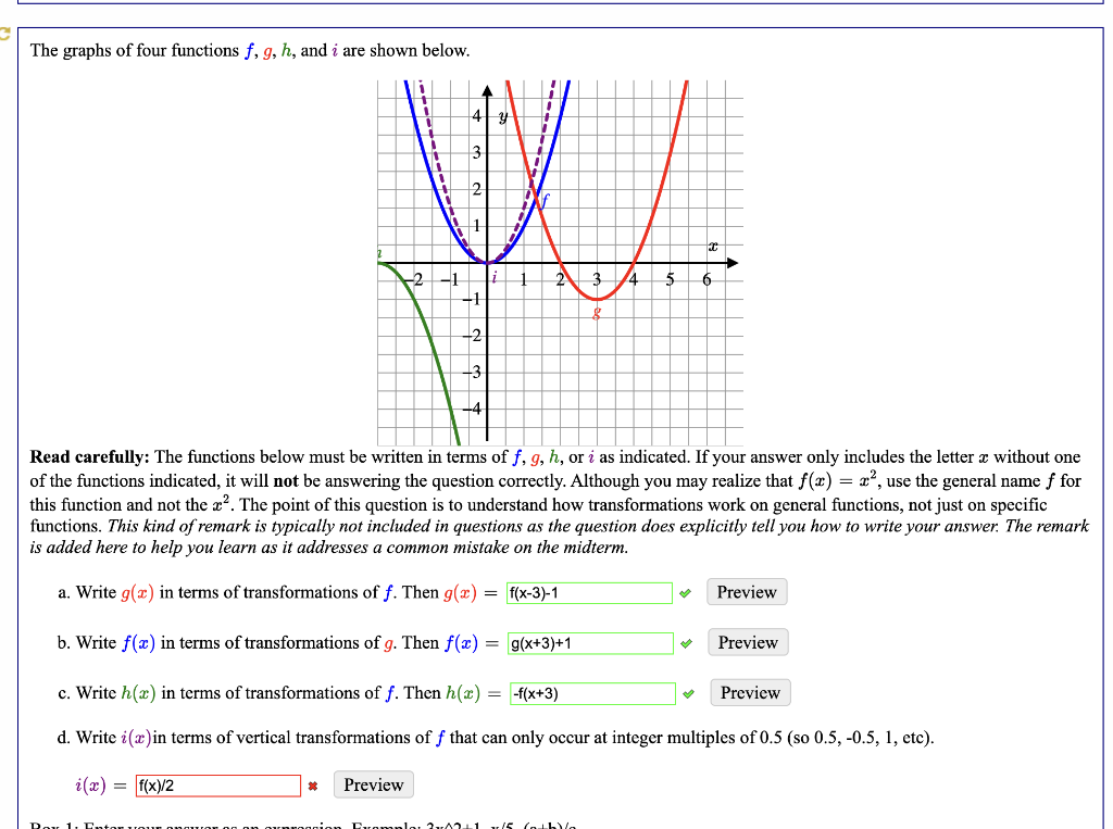 Solved The Graphs Of Four Functions F G H And I Are Shown