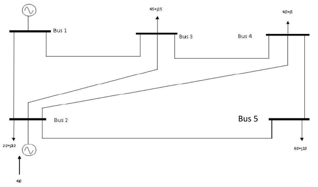 "Dear expert please solve this for me by show all the | Chegg.com