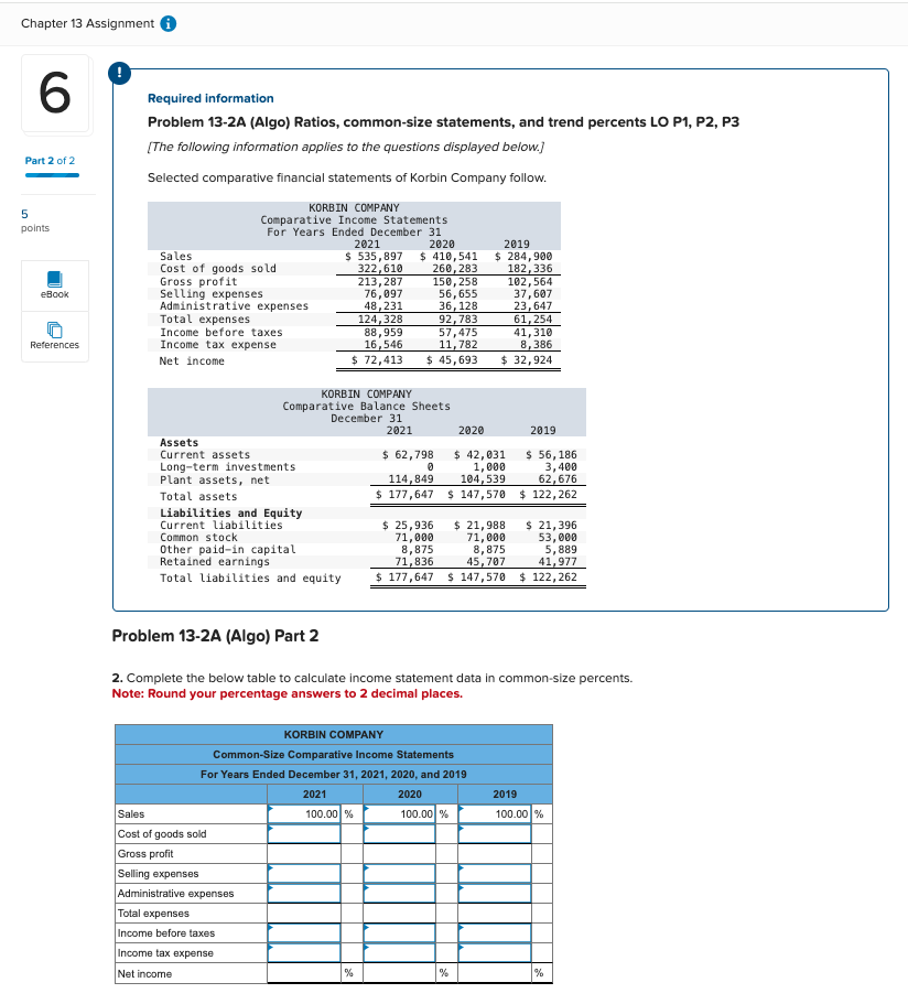 Solved Required information Problem 13-2A (Algo) Ratios, | Chegg.com