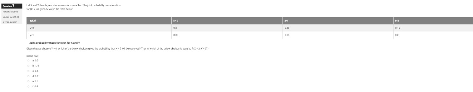 Solved Question 7 Let X and Y denote joint discrete random | Chegg.com