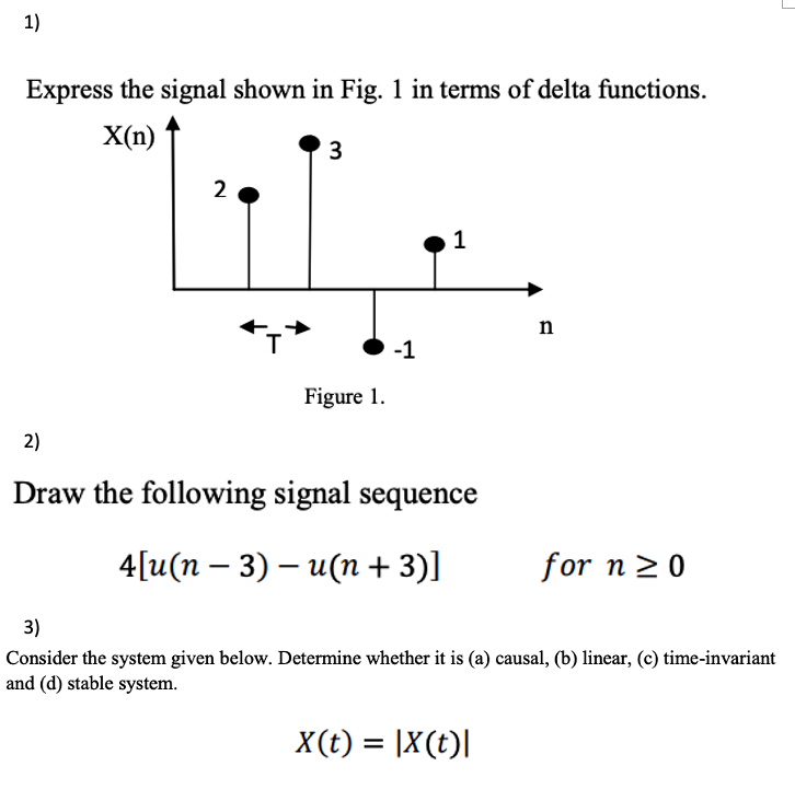 Solved Express the signal shown in Fig. 1 in terms of delta | Chegg.com