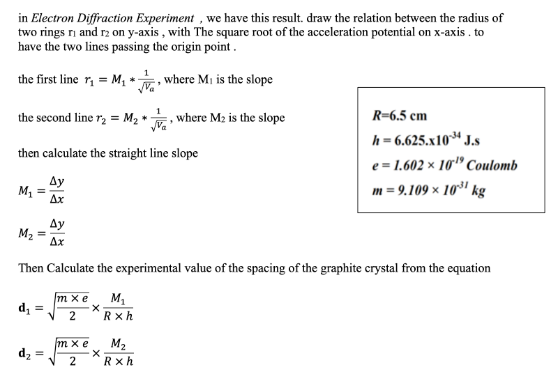 Solved in Electron Diffraction Experiment , we have this | Chegg.com