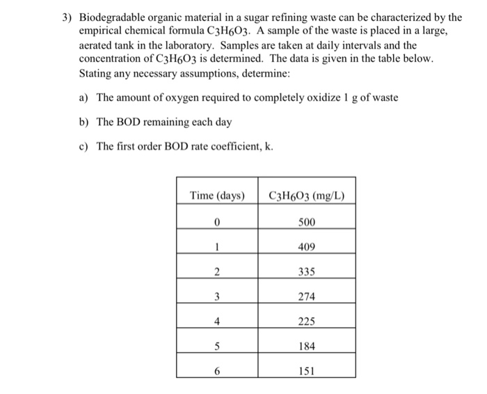 Solved Biodegradable organic material in a sugar refining | Chegg.com