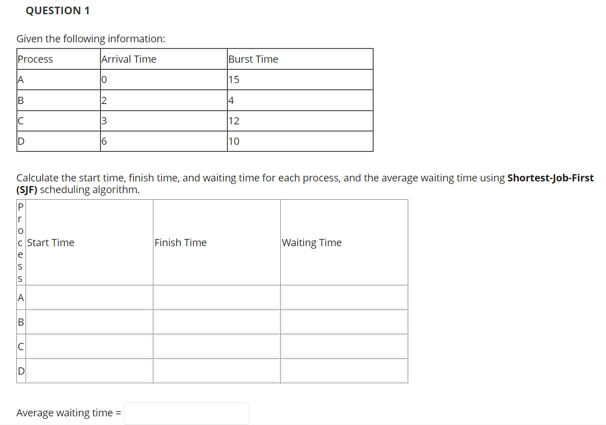 Solved QUESTION 1 Given the following information: Calculate | Chegg.com