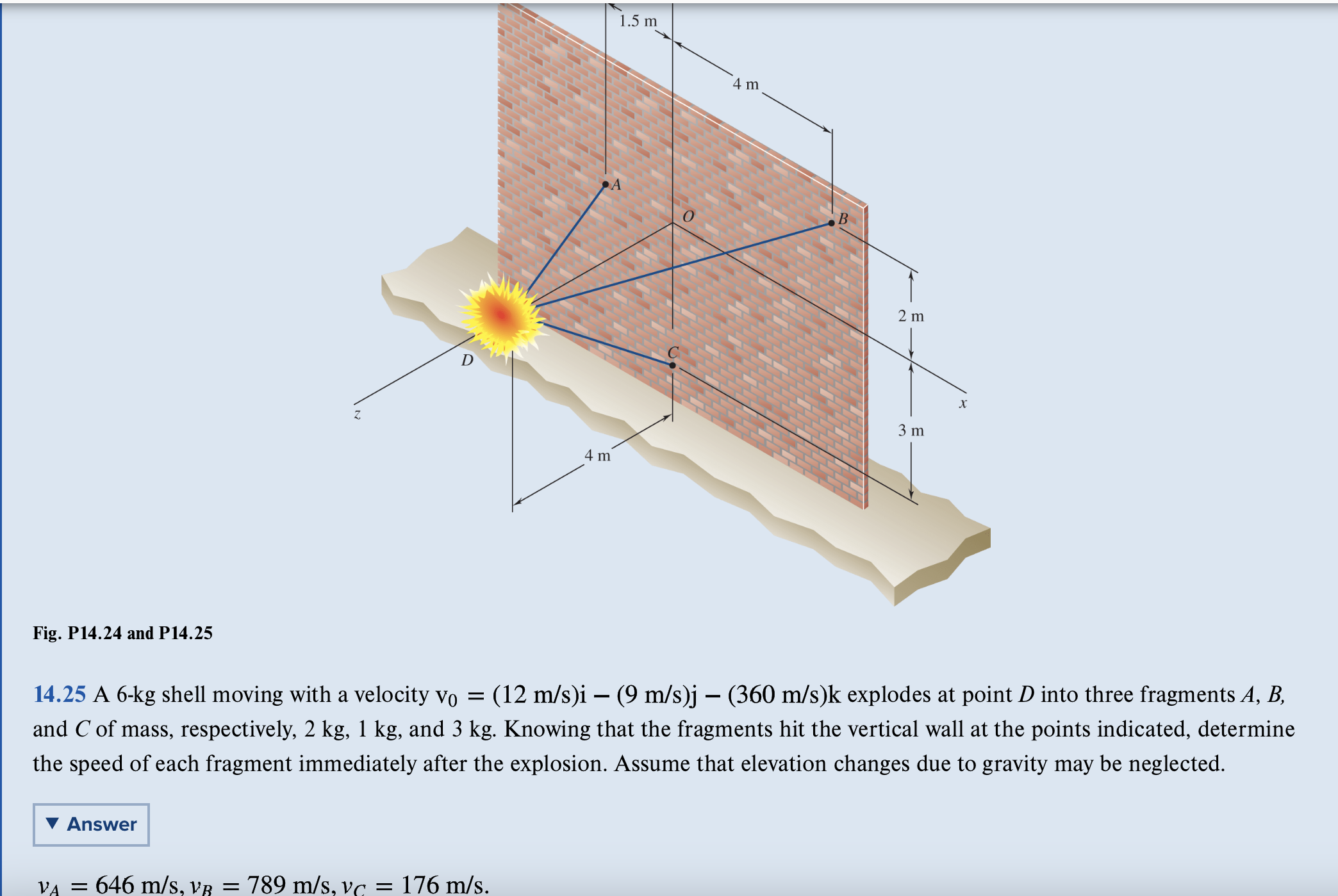 Solved 14.25 A 6-kg shell moving with a velocity v0=(12 | Chegg.com