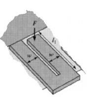 Calculate the spring constant for each model; • for | Chegg.com
