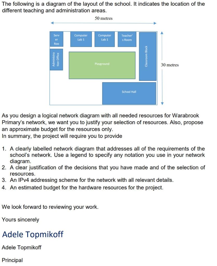 Solved Dear Mr Collett, As we discussed recently, Warabrook | Chegg.com