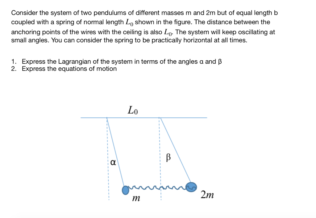 Solved Consider the system of two pendulums of different | Chegg.com